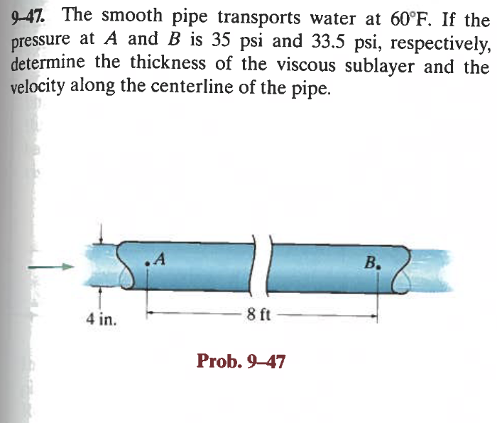 Solved 947. The smooth pipe transports water at 60°F. If the | Chegg.com