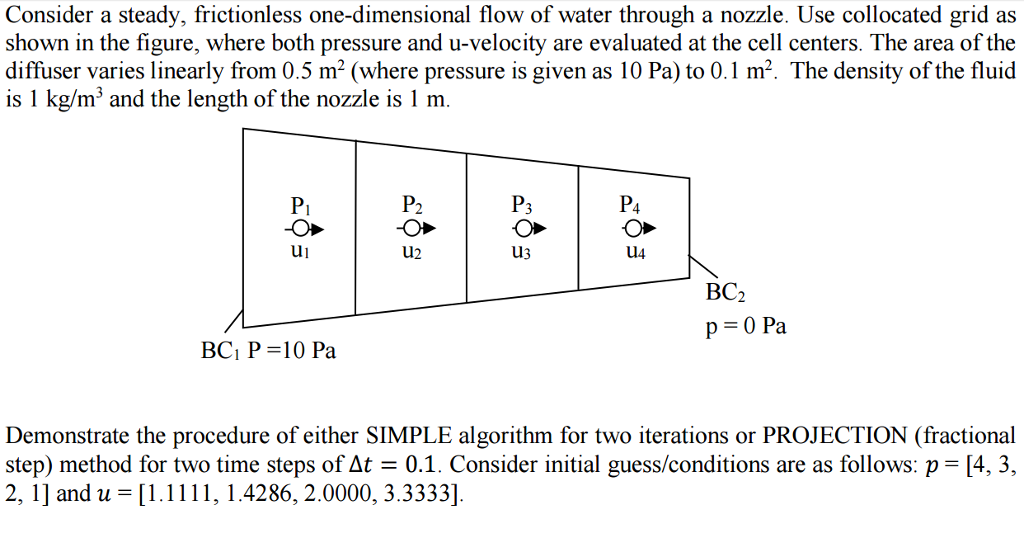 Solved Consider a steady, frictionless one-dimensional flow | Chegg.com