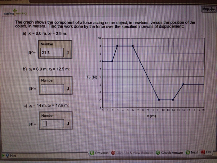 Solved The Graph Shows The Component Of A Force Acting On An