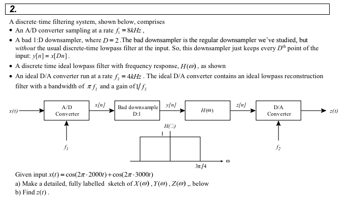 Solved A discrete-time filtering system, shown below, | Chegg.com