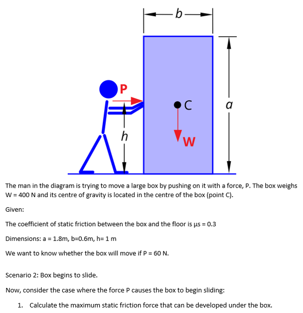 Solved ·C The man in the diagram is trying to move a large | Chegg.com