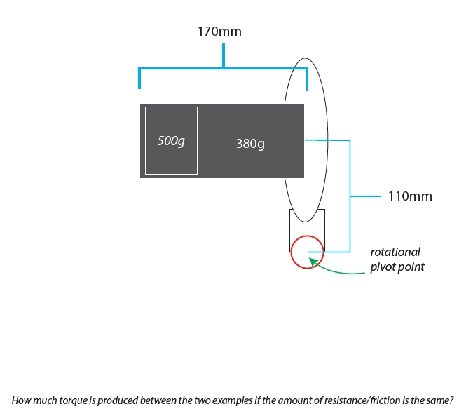 Solved I am trying to solve a mechanical engineering problem | Chegg.com