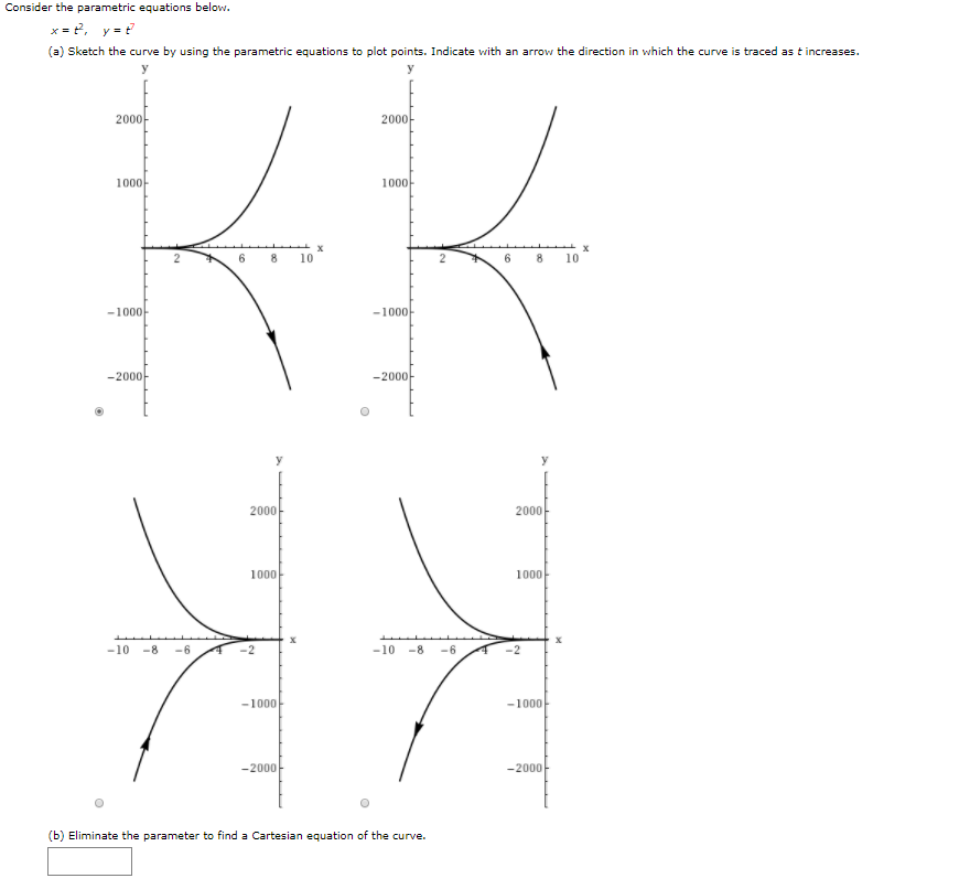 Solved Consider The Parametric Equations Below A Sketch