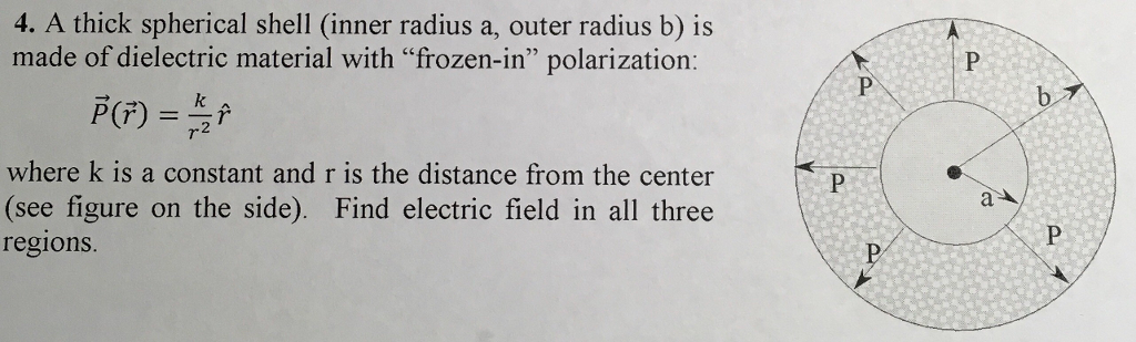 Solved 4. A thick spherical shell (inner radius a, outer | Chegg.com