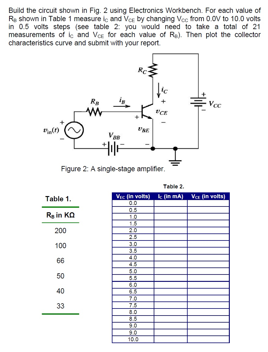 Build the circuit shown in Fig. 2 using Electronics | Chegg.com