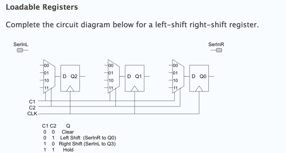 Solved Loadable Registers Complete the circuit diagram below | Chegg.com