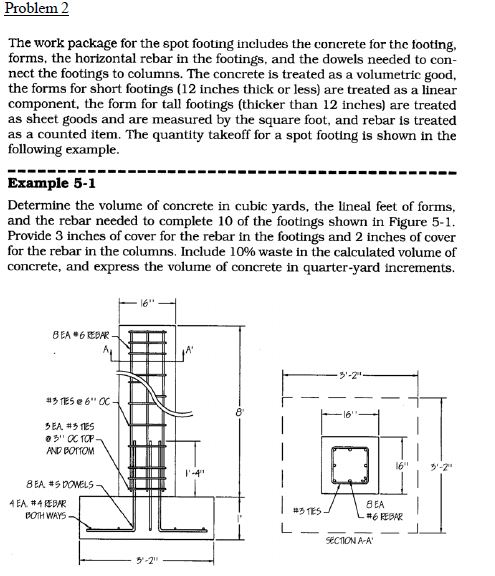 Solved The work package for the spot footing includes the | Chegg.com