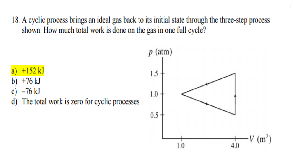 Solved A cyclic process brings an ideal gas back to its | Chegg.com