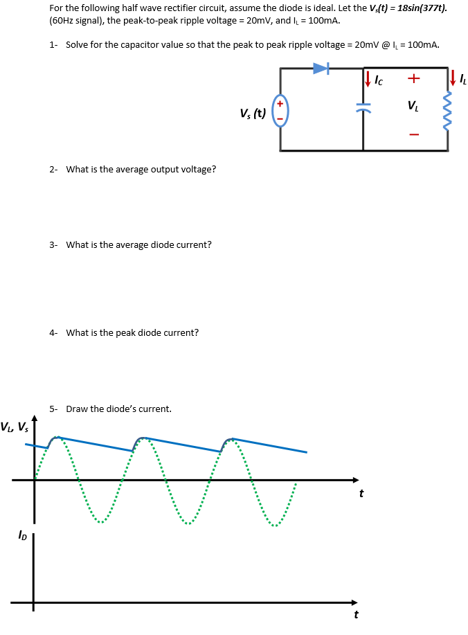 Solved For the following half wave rectifier circuit, assume | Chegg.com