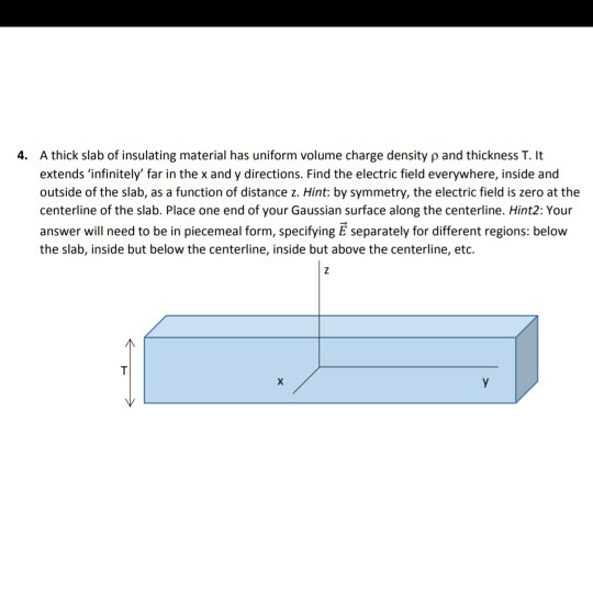 Solved A thick slab of insulating material has uniform | Chegg.com