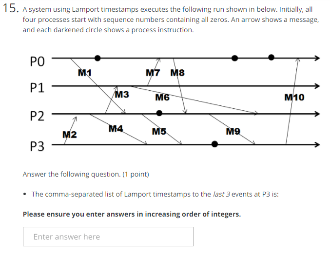 Solved 14. A system using Lamport timestamps executes the | Chegg.com