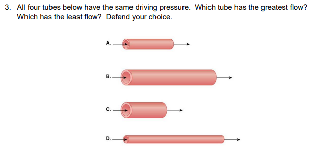 Solved 1. Trace a drop of blood as it moves from the left | Chegg.com