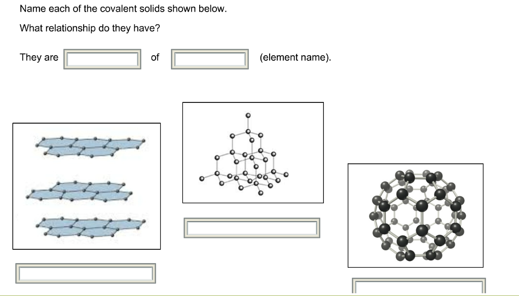 Solved Name each of the covalent solids shown below. What | Chegg.com