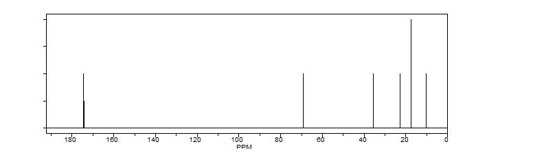 Solved A compound with molecular formula C7H14O2 displays | Chegg.com