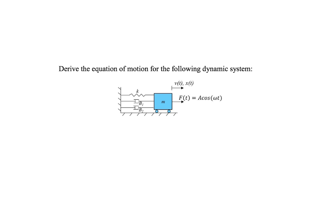 Solved Derive The Equation Of Motion For The Following