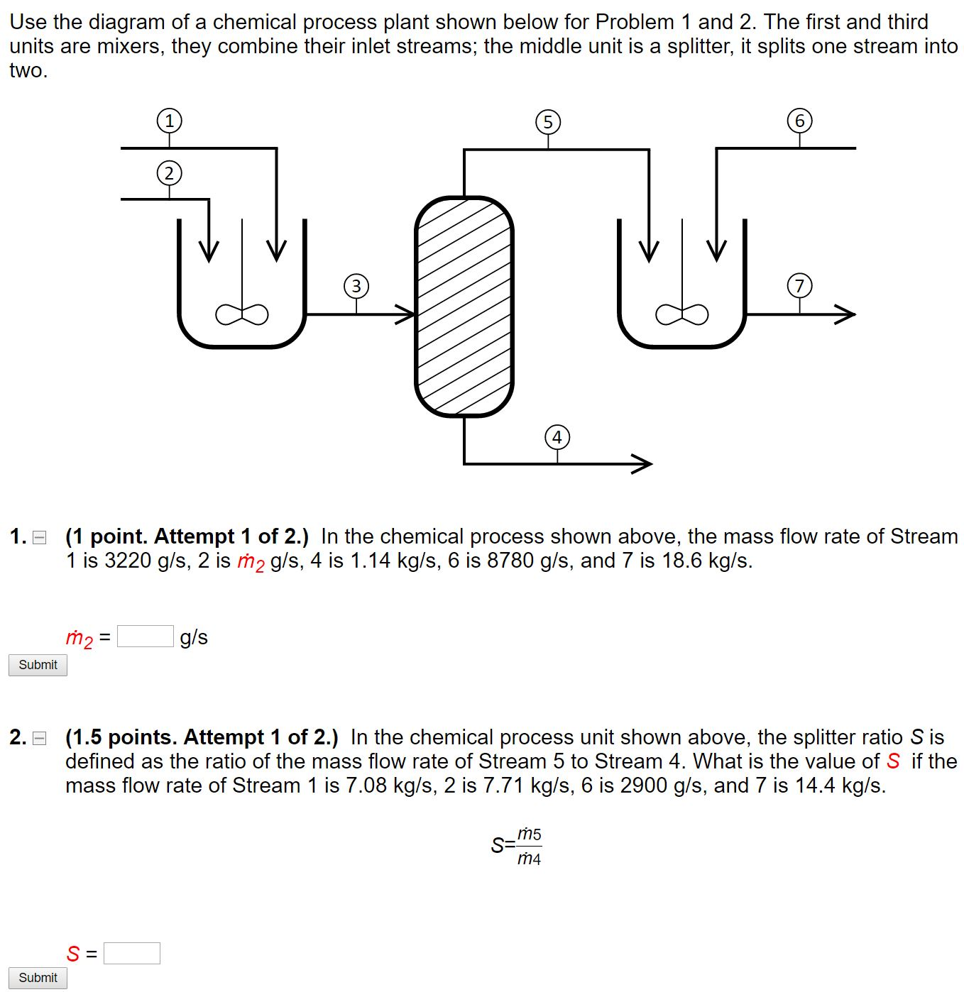 Process Flow Diagram Of Chemical Plant Chemical Flow Process