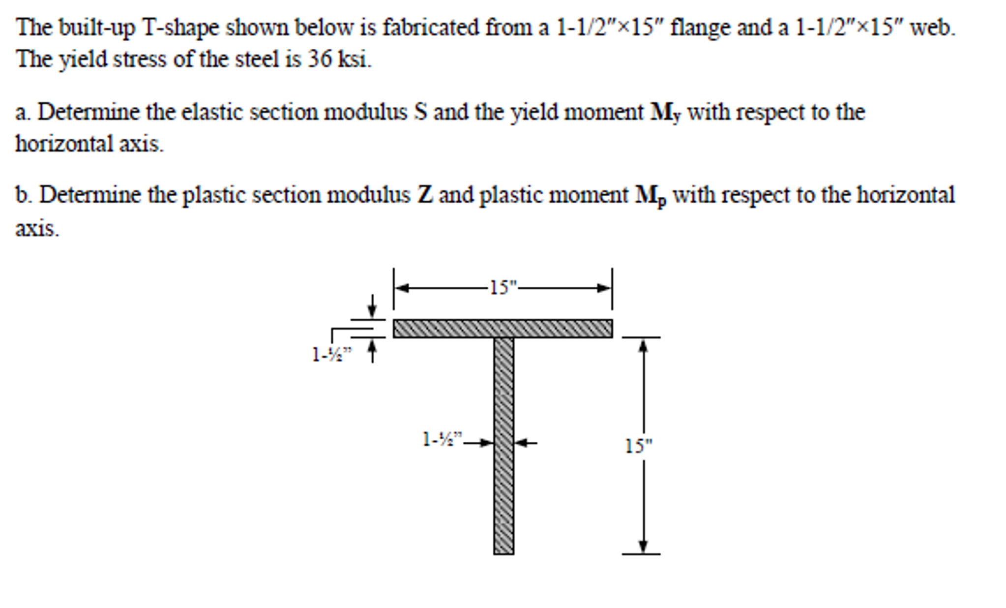 The built-up T-shape shown below is fabricated from a | Chegg.com