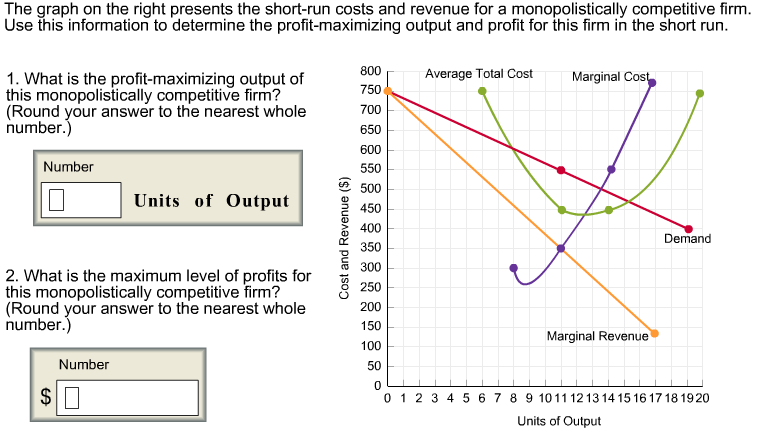 Solved The graph on the right presents the short-run costs | Chegg.com