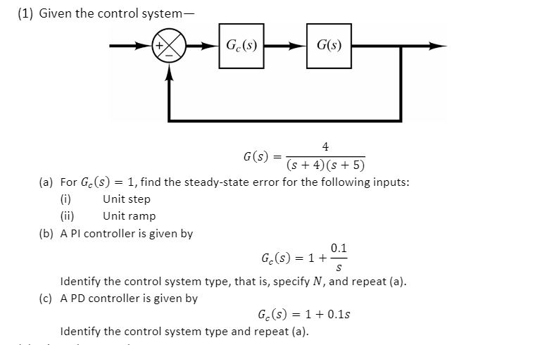 Solved Given the control system G(s) = 4/(s + 1)(s + 5) | Chegg.com