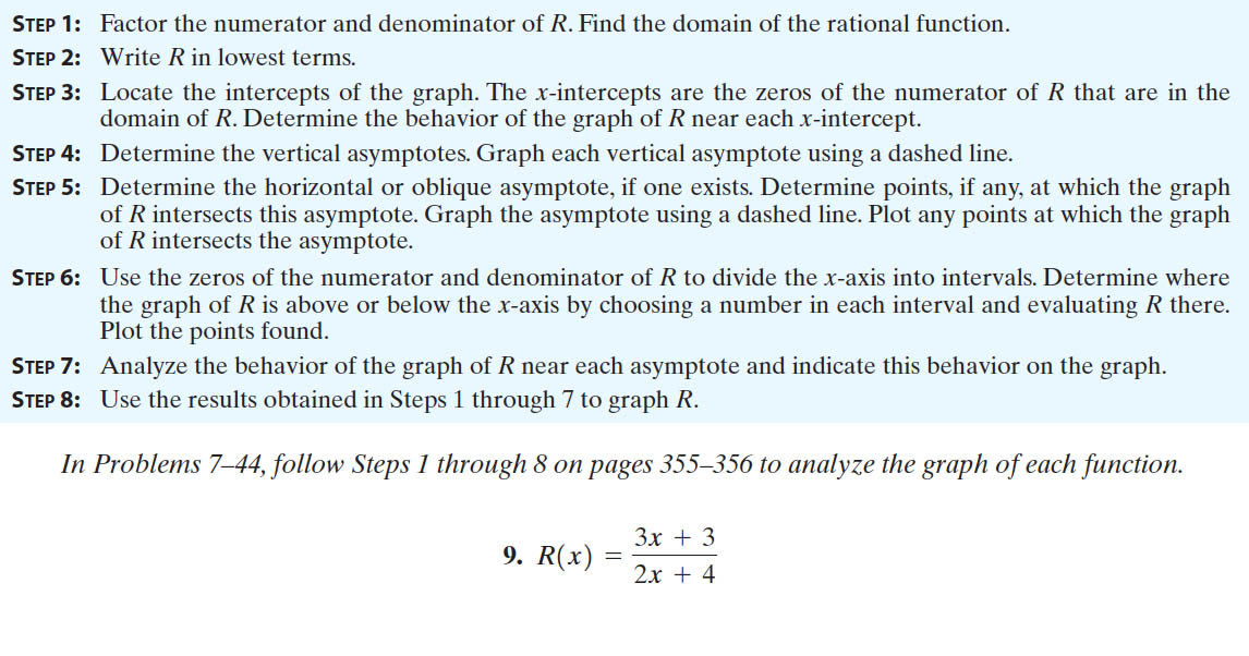 Solved In Of The Rational Function Step 1 Factor The