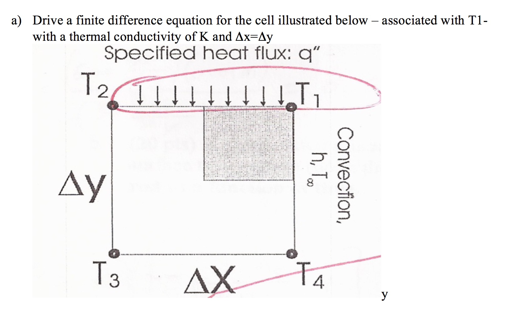 Solved a) Drive a finite difference equation for the cell | Chegg.com
