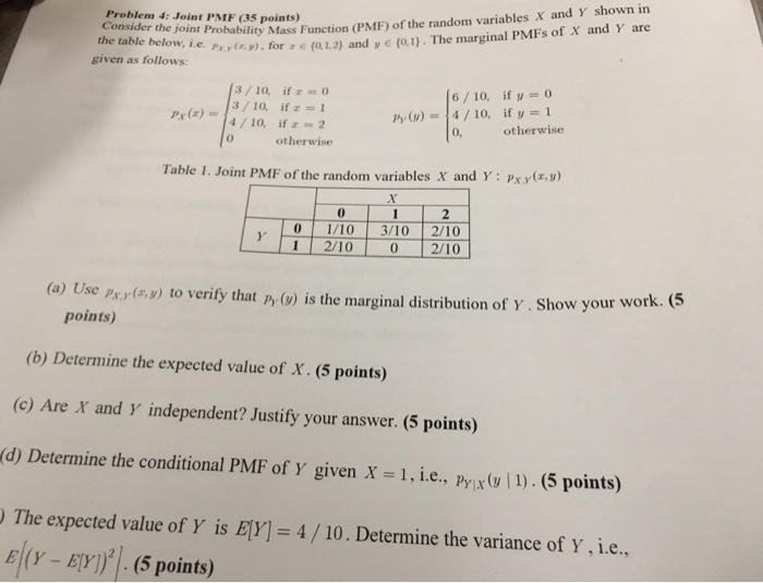 Solved Probability Mass Function (PMF) of the random | Chegg.com
