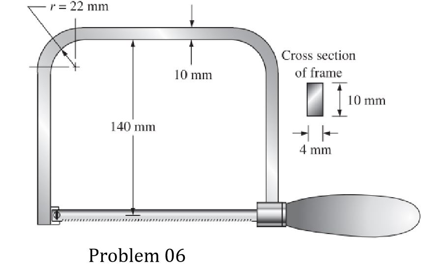Solved A coping saw frame shown in Figure is made from SAE | Chegg.com