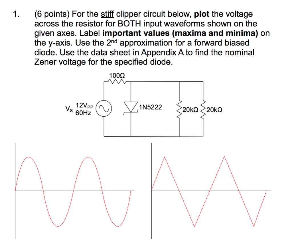 Solved For the stiff clipper circuit below, plot the voltage | Chegg.com