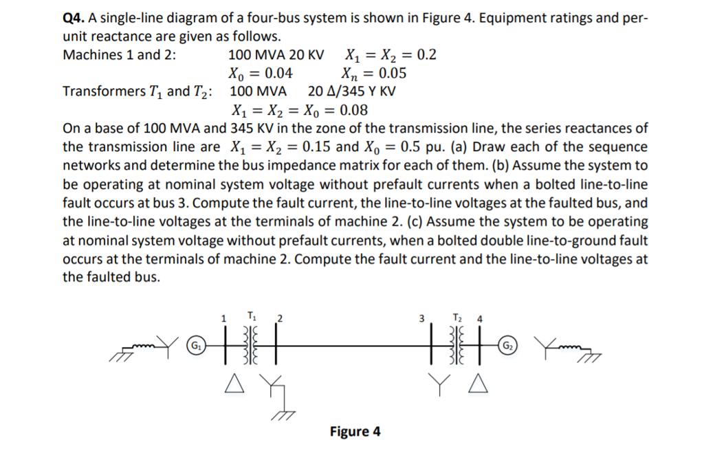 Solved Q4. A single-line diagram of a four-bus system is | Chegg.com