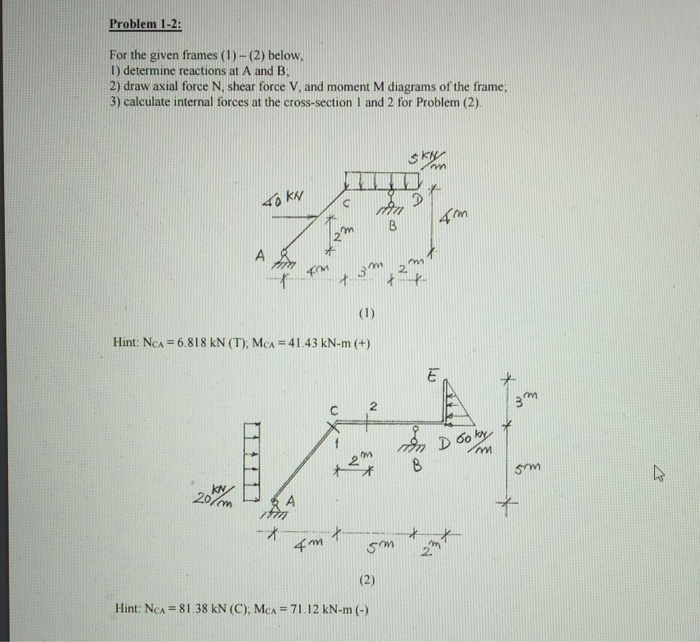 Solved Problem 1-2: For the given frames (1)-(2) below, l) | Chegg.com