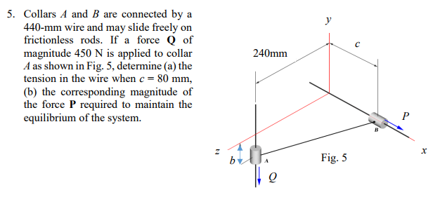Solved Collars A and B are connected by a 440-mm wire and | Chegg.com