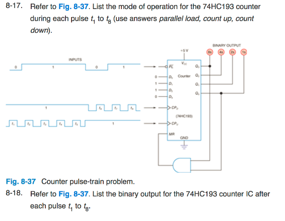 Solved Refer to Fig. 8-37. List the mode of operation for | Chegg.com