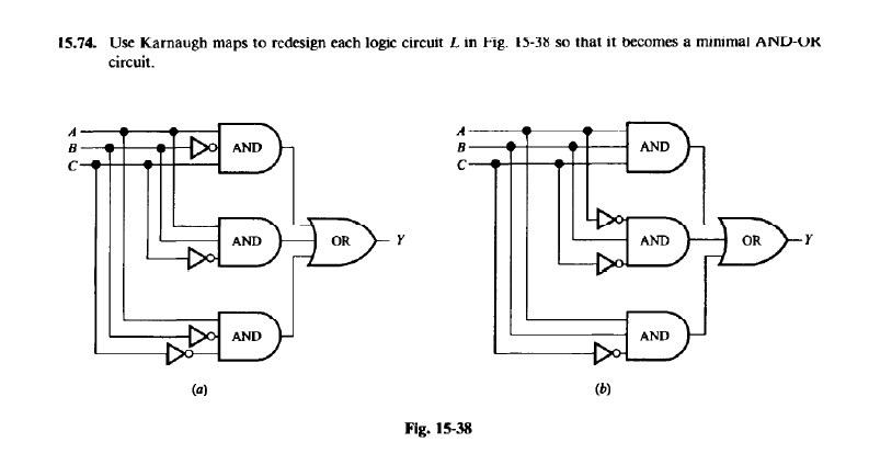 Solved Find the output sequence Y for an OR gate with inputs | Chegg.com Solved Find the output sequence Y for an OR gate with inputs | Chegg.com
