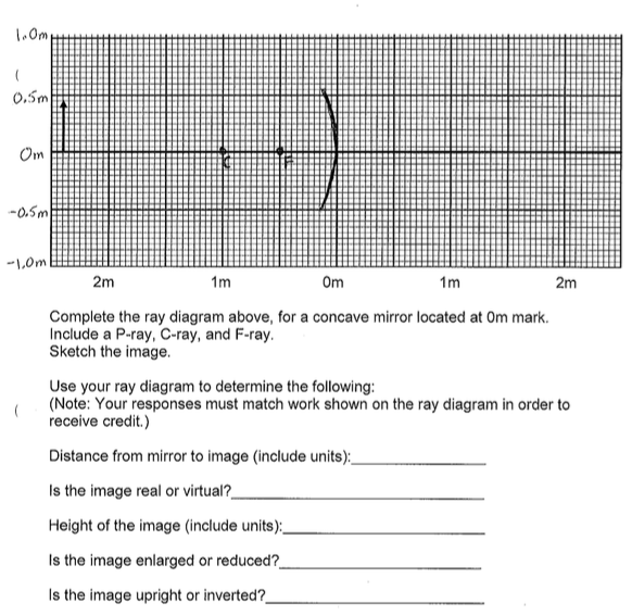 Solved What is the distance from mirror to image? Is the | Chegg.com
