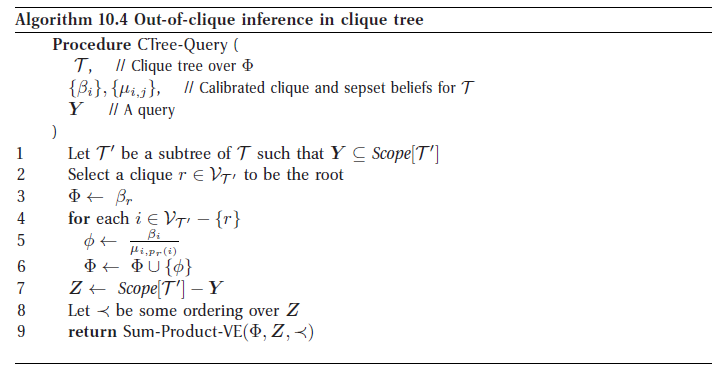 Solved Consider the task of using a calibrated clique tree T | Chegg.com