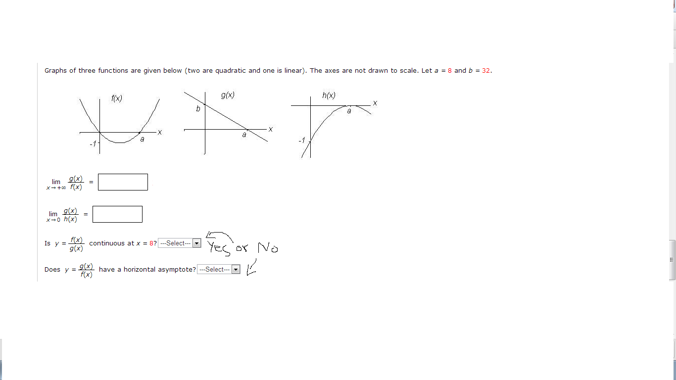 Solved Graphs of three functions are given below( two are | Chegg.com