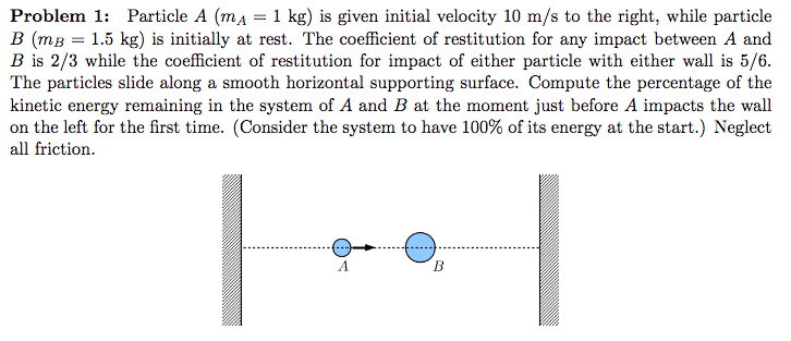 Solved Problem 1: Particle A (mA 1 kg) is given initial | Chegg.com