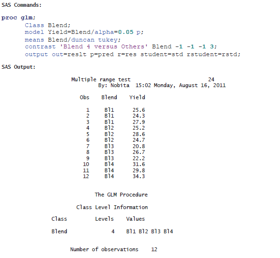 Statistical Analysis Problem 1 I Was Wondering If