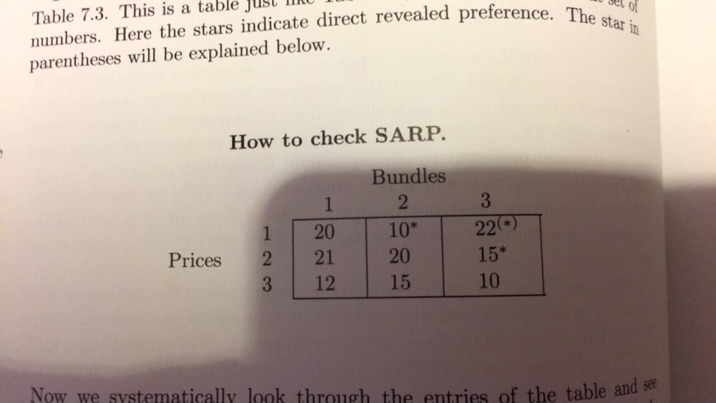 Solved How are you supposed to read (and understand) the | Chegg.com