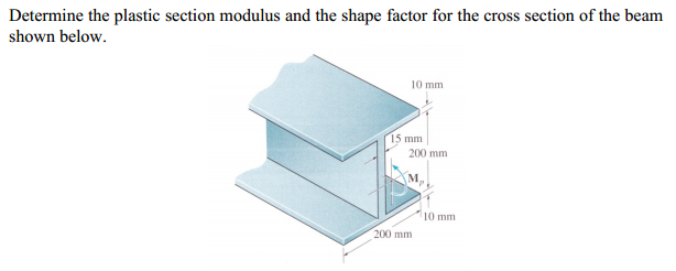 Solved Determine the plastic section modulus and the shape | Chegg.com