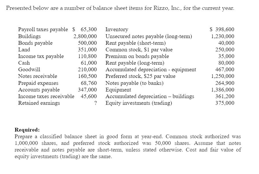Solved Presented below are a number of balance sheet items | Chegg.com