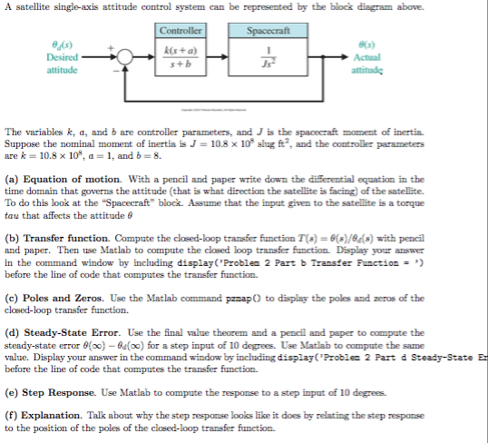 Solved A Satellite Single Axis Attitude Control System Can
