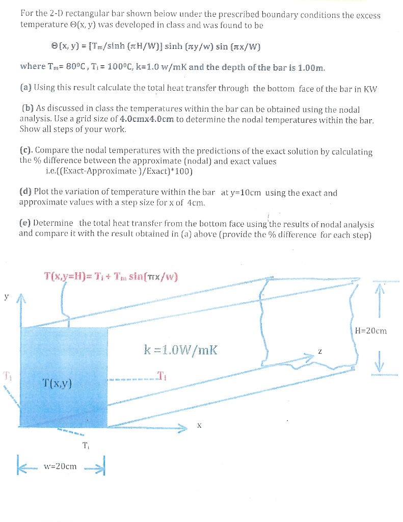 For the 2-D rectangular bar shown below under the | Chegg.com