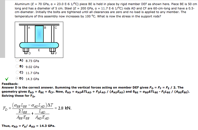 Solved Aluminum (E = 70 GPa, a = 23.0 E-6 1/degree C) piece | Chegg.com