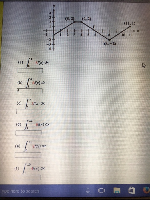 Solved The graph of f consists of line segments as shown in | Chegg.com