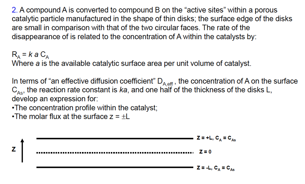 Solved 2. A compound A is converted to compound B on the | Chegg.com