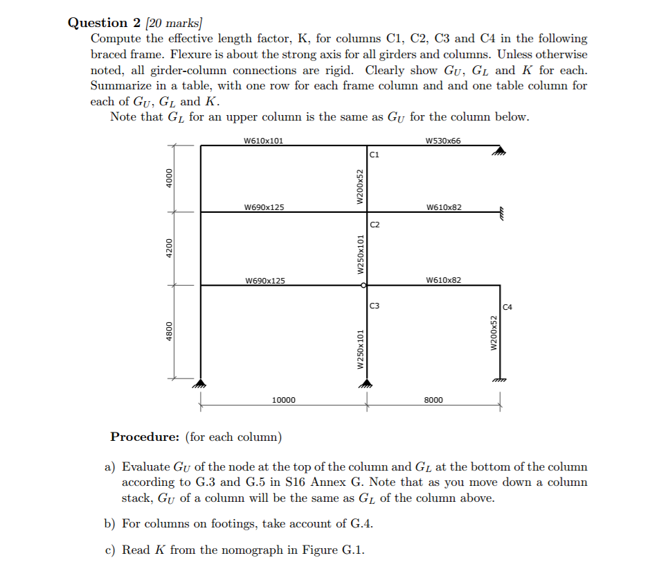 Solved Compute the effective length factor, K, for columns | Chegg.com Solved Compute the effective length factor, K, for columns | Chegg.com