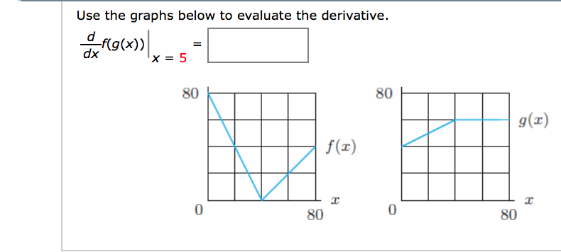 Solved Find the derivative of the function below. Use lower | Chegg.com