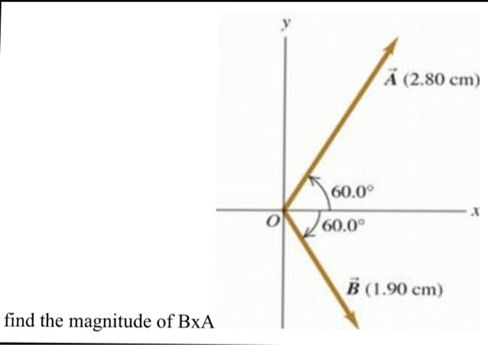 Solved find the magnitude of BxA | Chegg.com