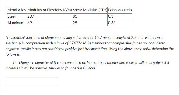 Solved Metal Alloy Modulus of Elasticity (GPa) Shear Modulus | Chegg.com